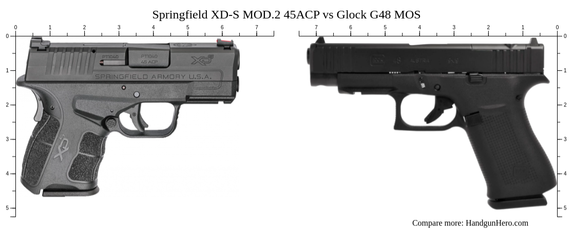 Springfield XD-S MOD.2 45ACP vs Glock G48 MOS size comparison | Handgun ...