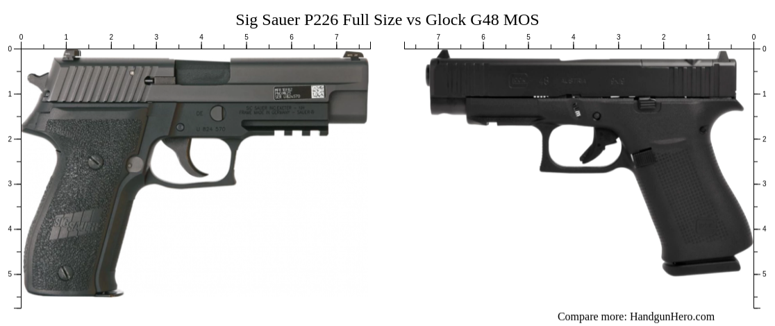 Sig Sauer P226 Full Size vs Glock G48 MOS size comparison | Handgun Hero