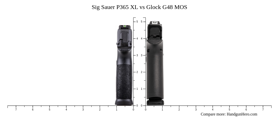 Sig Sauer P365 XL vs Glock G48 MOS size comparison | Handgun Hero