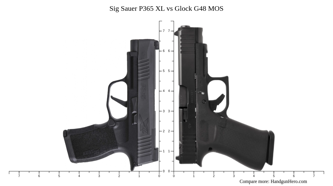 Sig Sauer P365 XL vs Glock G48 MOS size comparison | Handgun Hero