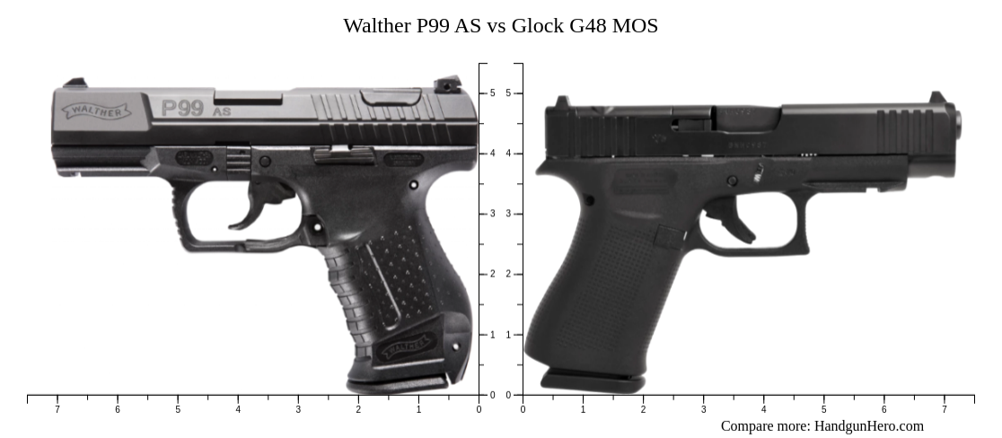 Walther P99 AS vs Glock G48 MOS size comparison | Handgun Hero