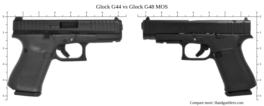 Glock G44 vs Glock G48 MOS size comparison | Handgun Hero