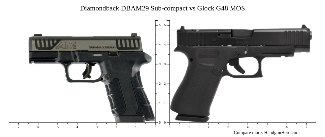 Diamondback DBAM29 Sub-compact vs Glock G48 MOS size comparison ...