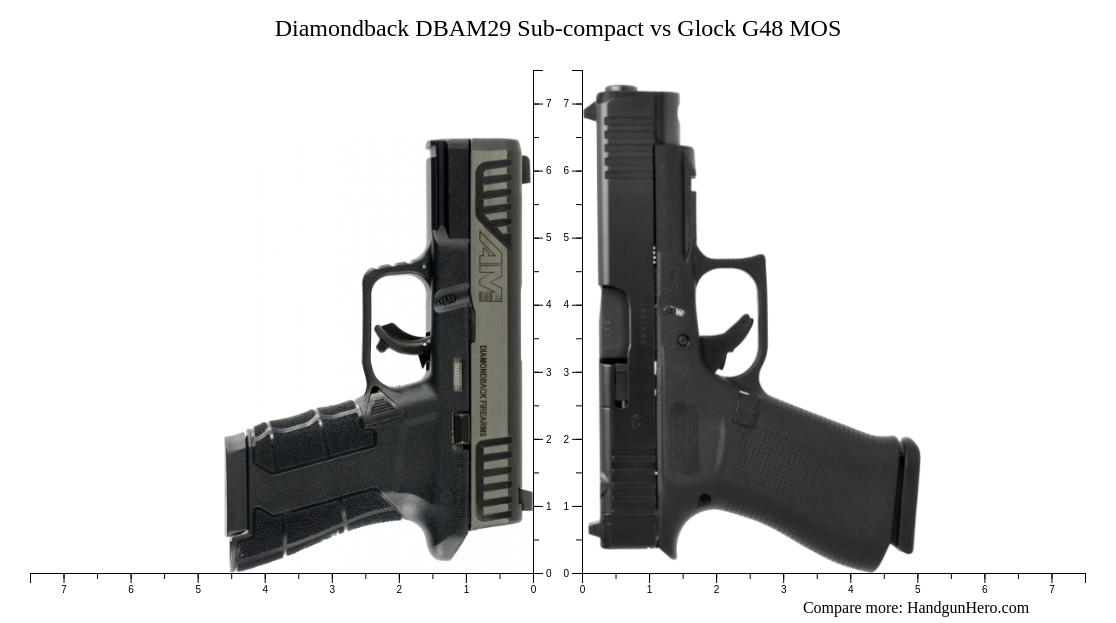 Diamondback DBAM29 Sub-compact vs Glock G48 MOS size comparison ...