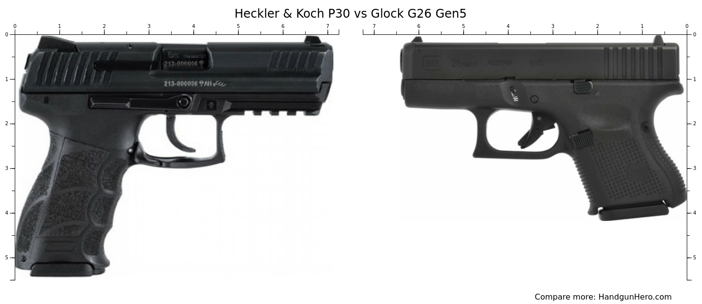 Heckler & Koch P30 vs Heckler & Koch VP9 vs Glock G19 Gen5 vs Glock G26 ...