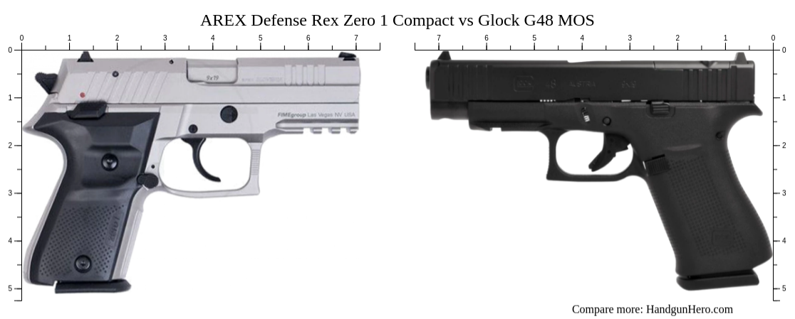 AREX Defense Rex Zero 1 Compact vs Glock G48 MOS size comparison ...
