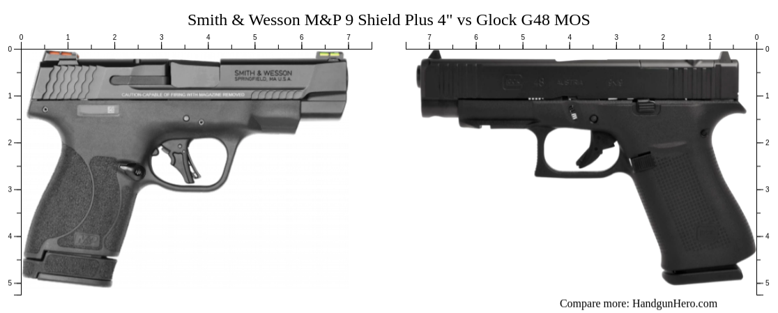 Smith & Wesson M&P 9 Shield Plus 4" vs Glock G48 MOS size comparison | Handgun Hero