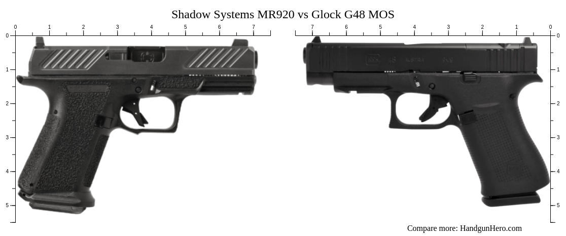 Shadow Systems MR920 vs Glock G48 MOS size comparison | Handgun Hero