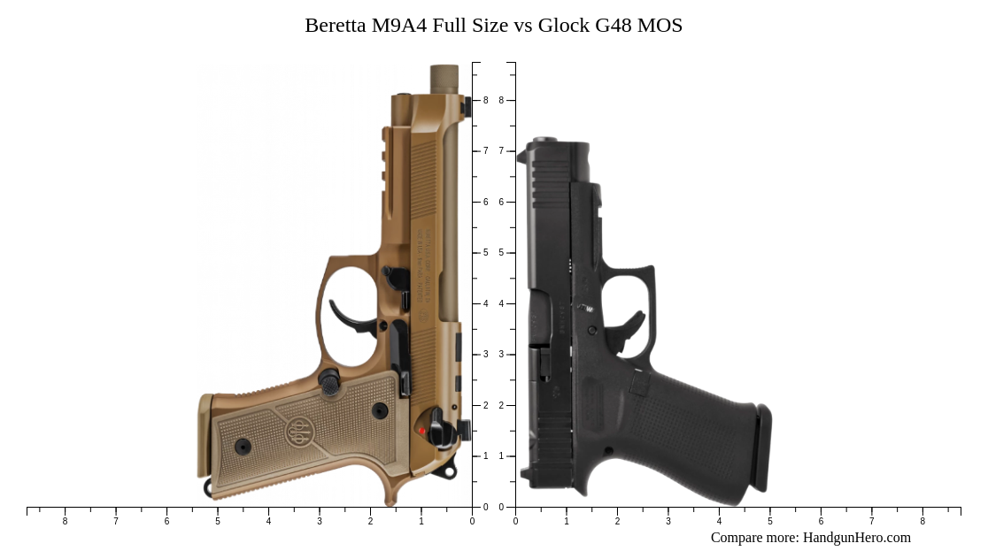 Beretta M9A4 Full Size vs Glock G48 MOS size comparison | Handgun Hero
