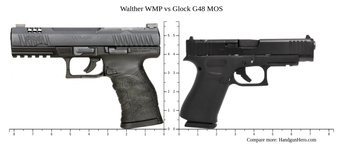Walther WMP vs Glock G48 MOS size comparison | Handgun Hero