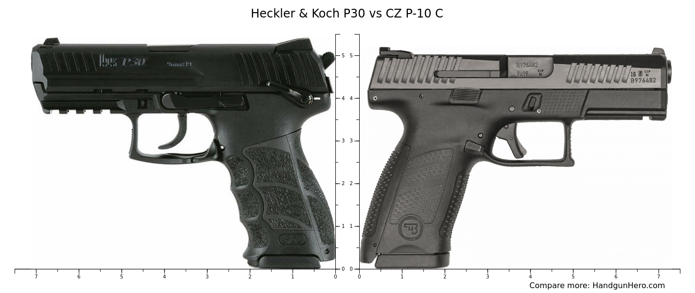 Heckler & Koch P30 vs CZ P-10 C size comparison | Handgun Hero