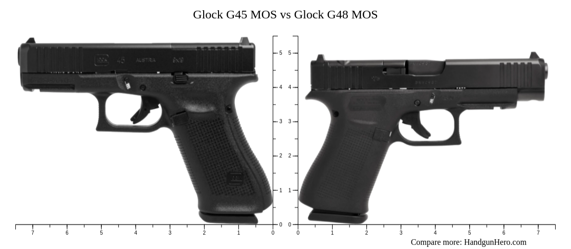 Glock G45 MOS vs Glock G48 MOS size comparison | Handgun Hero