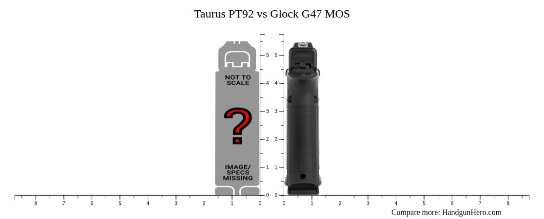 Taurus PT92 vs Glock G47 MOS size comparison | Handgun Hero