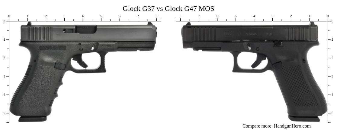Glock G37 vs Glock G47 MOS size comparison | Handgun Hero