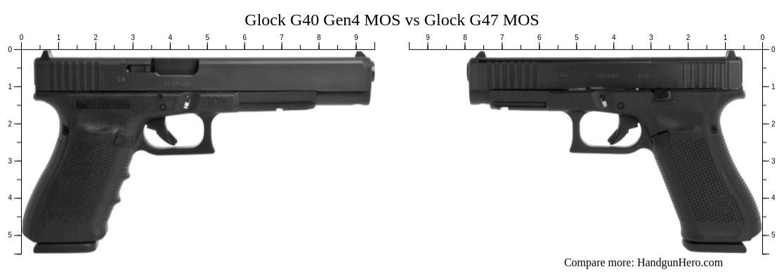 Glock G40 Gen4 MOS vs Glock G47 MOS size comparison | Handgun Hero
