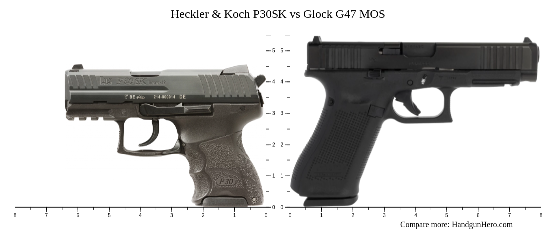 Heckler & Koch P30SK vs Glock G47 MOS size comparison | Handgun Hero