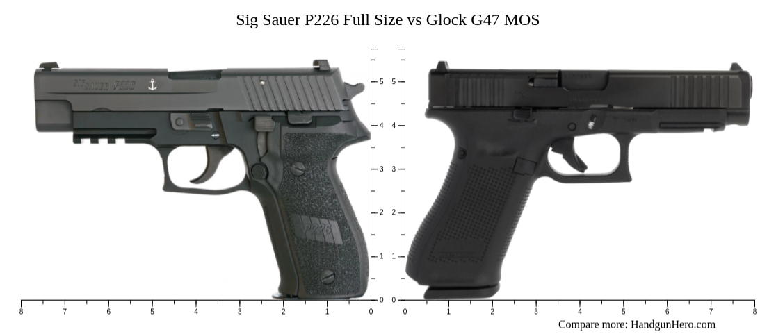 Sig Sauer P226 Full Size vs Glock G47 MOS size comparison | Handgun Hero