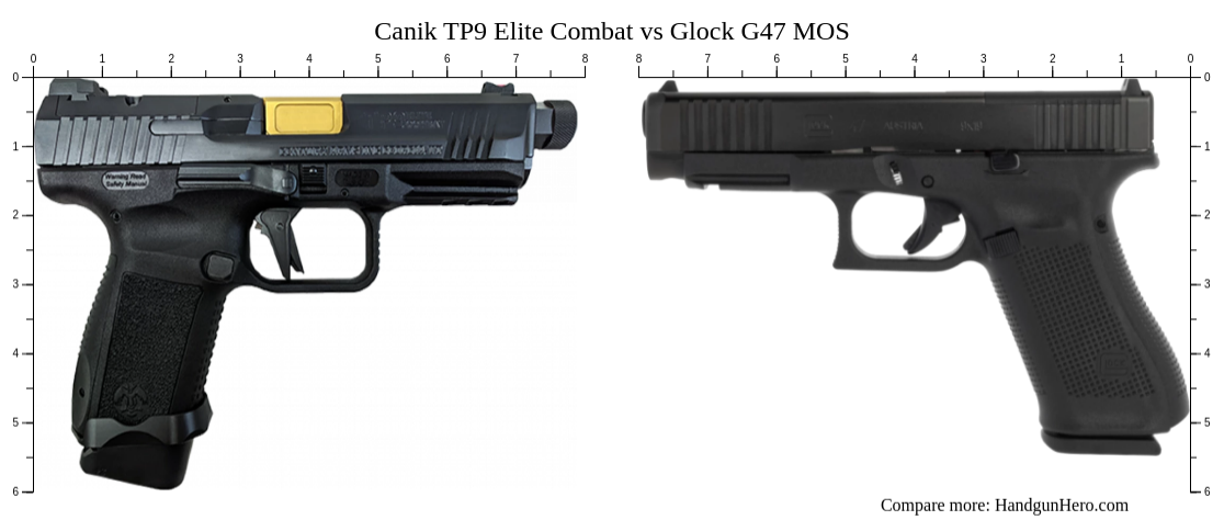 Canik TP9 Elite Combat vs Glock G47 MOS size comparison | Handgun Hero