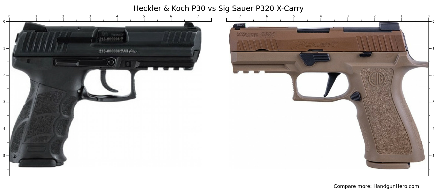Heckler & Koch P30 vs Sig Sauer P320 X-Carry size comparison | Handgun Hero