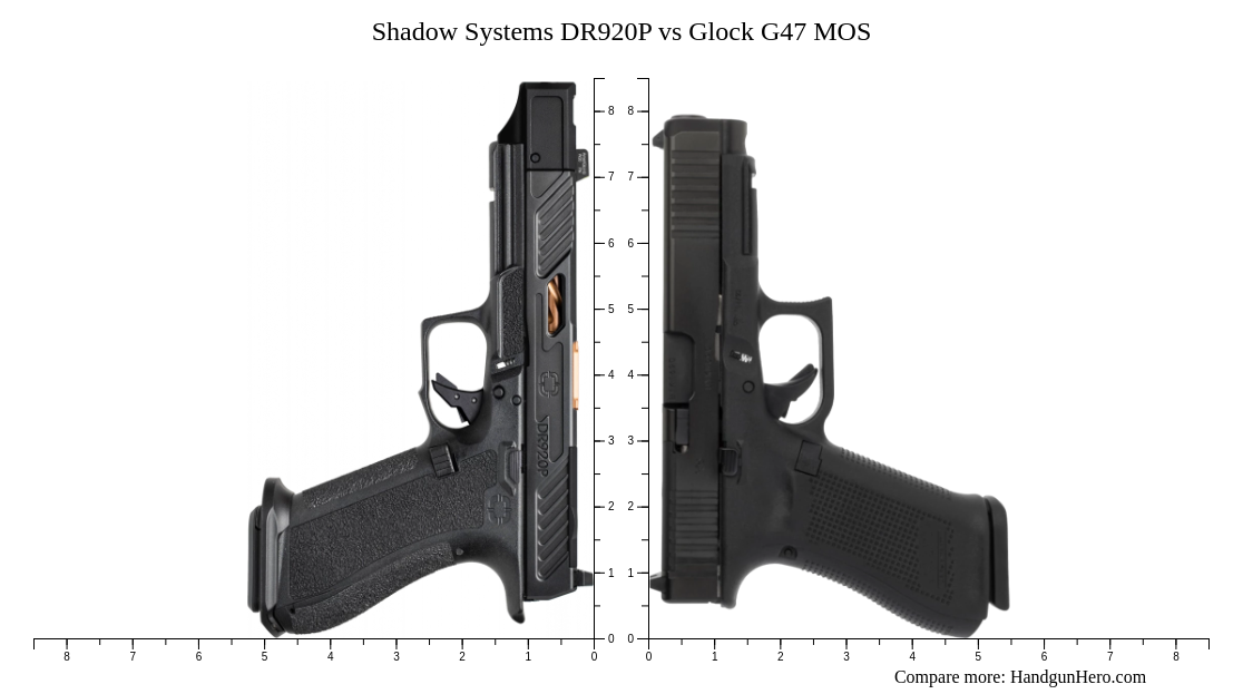 Shadow Systems DR920P vs Glock G47 MOS size comparison | Handgun Hero