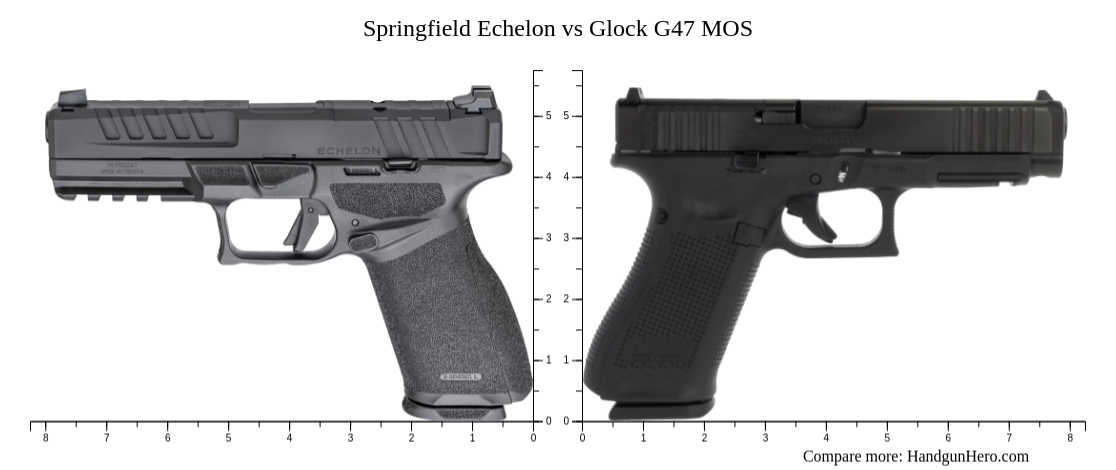 Springfield Echelon vs Glock G47 MOS size comparison | Handgun Hero