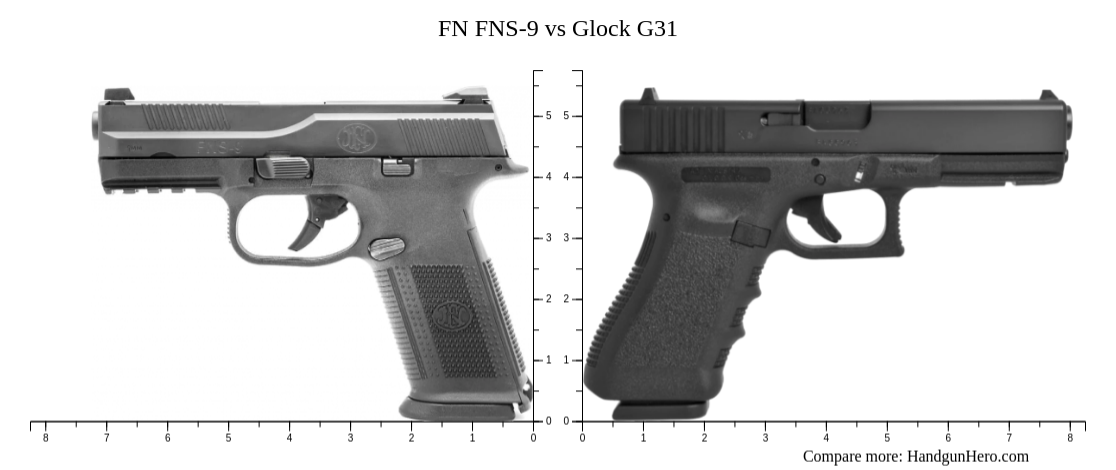 FN FNS-9 vs Glock G31 size comparison | Handgun Hero
