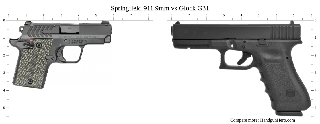 Springfield 911 9mm vs Glock G31 size comparison | Handgun Hero