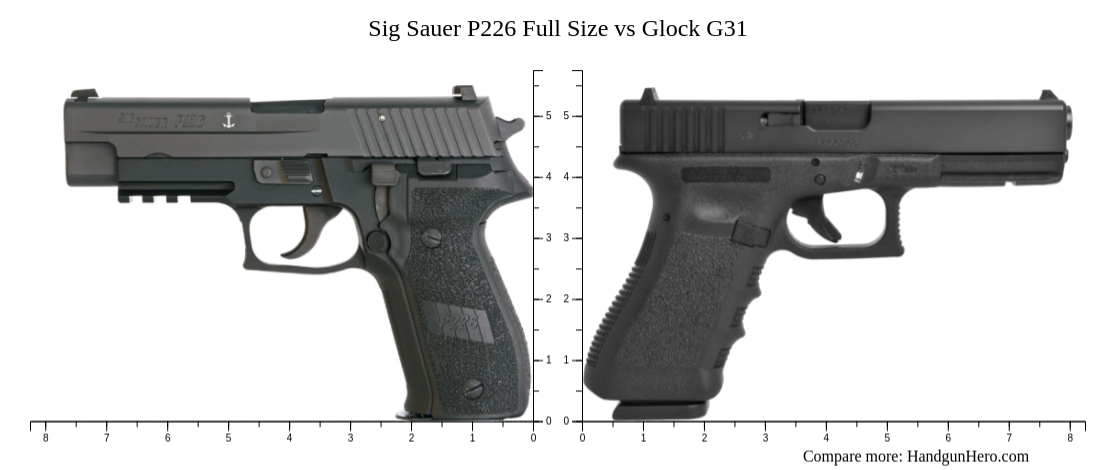 Sig Sauer P226 Full Size vs Glock G31 size comparison | Handgun Hero