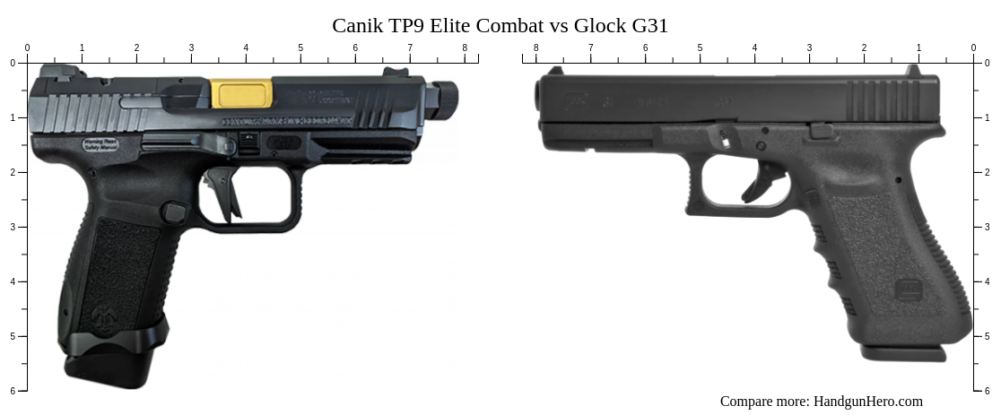 Canik TP9 Elite Combat vs Glock G31 size comparison | Handgun Hero