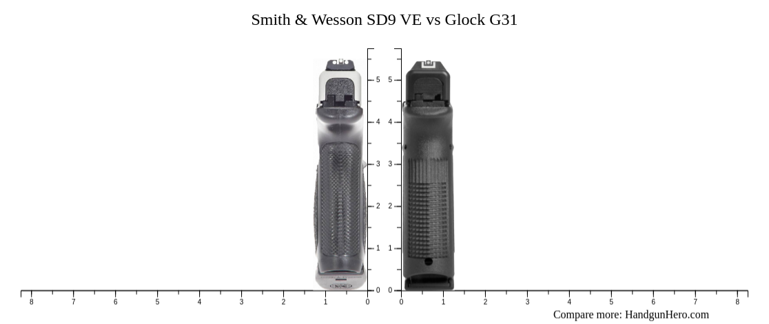 Smith & Wesson SD9 VE vs Glock G31 size comparison | Handgun Hero