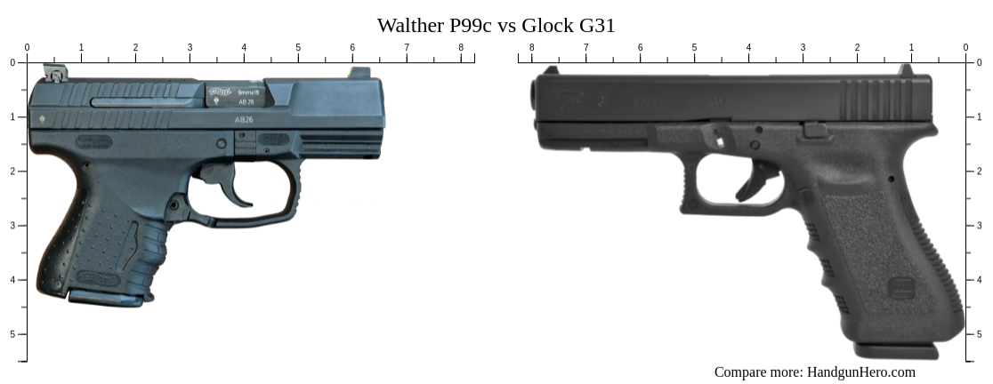 Walther P99c vs Glock G31 size comparison | Handgun Hero