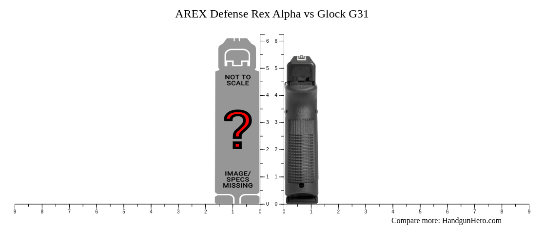 AREX Defense Rex Alpha vs Glock G31 size comparison | Handgun Hero