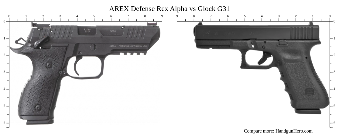 AREX Defense Rex Alpha vs Glock G31 size comparison | Handgun Hero