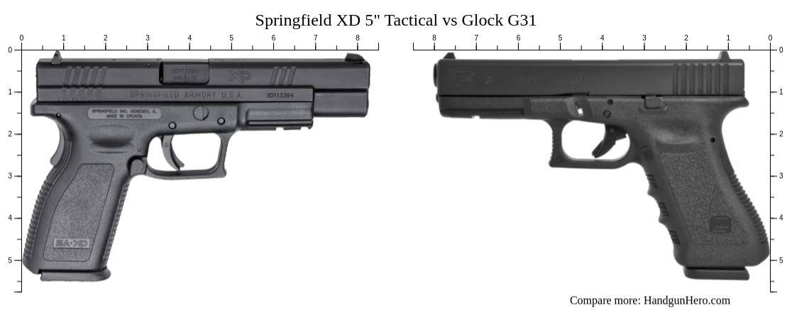Springfield XD 5" Tactical vs Glock G31 size comparison | Handgun Hero