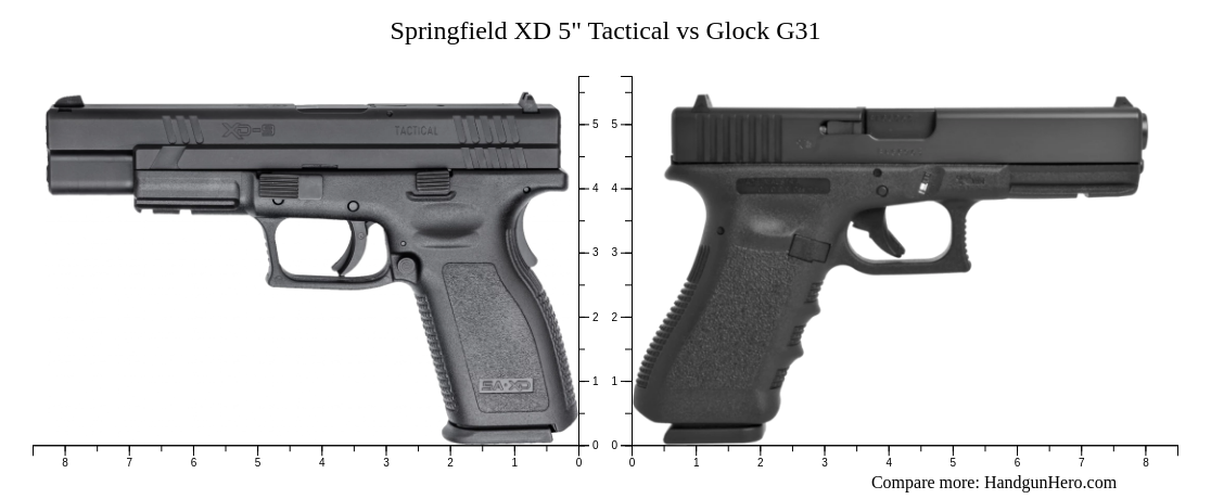 Springfield XD 5" Tactical vs Glock G31 size comparison | Handgun Hero
