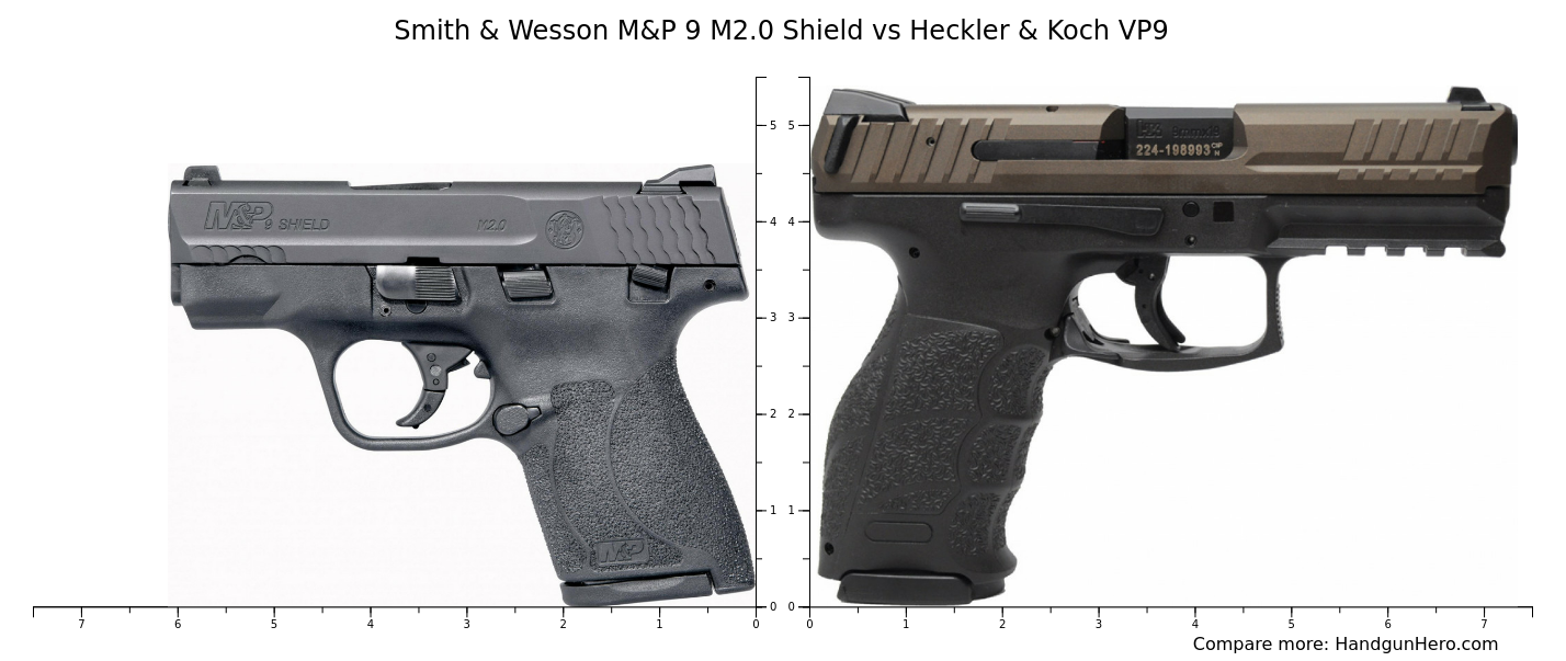 Glock G23 Gen4 vs Taurus G2s vs Heckler & Koch VP9 vs Smith & Wesson M&P 22 Compact vs Smith ...