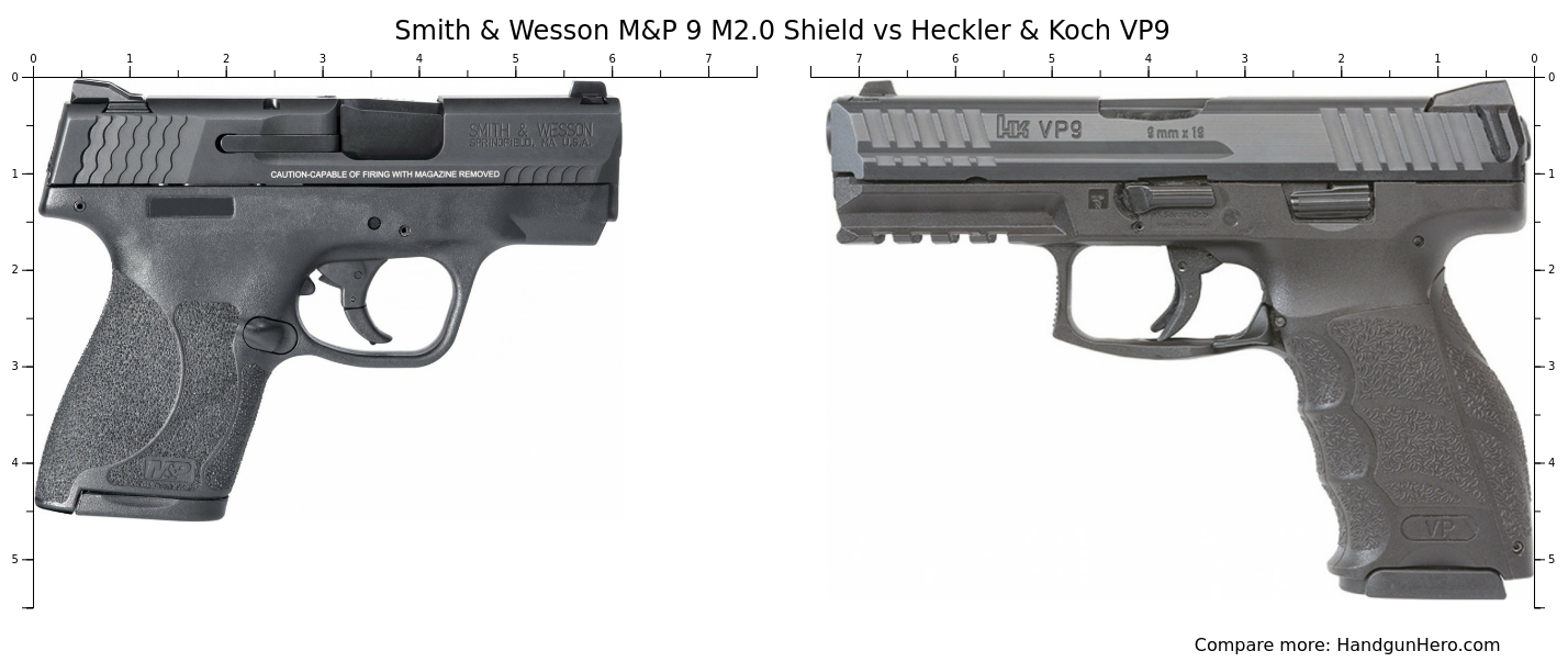 Glock G23 Gen4 vs Taurus G2s vs Heckler & Koch VP9 vs Smith & Wesson M&P 22 Compact vs Smith ...