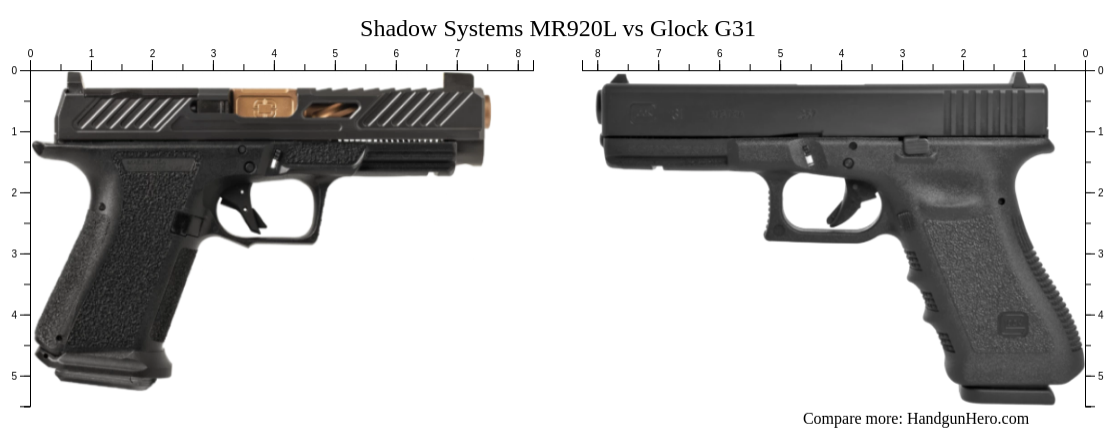 Shadow Systems MR920L vs Glock G31 size comparison | Handgun Hero