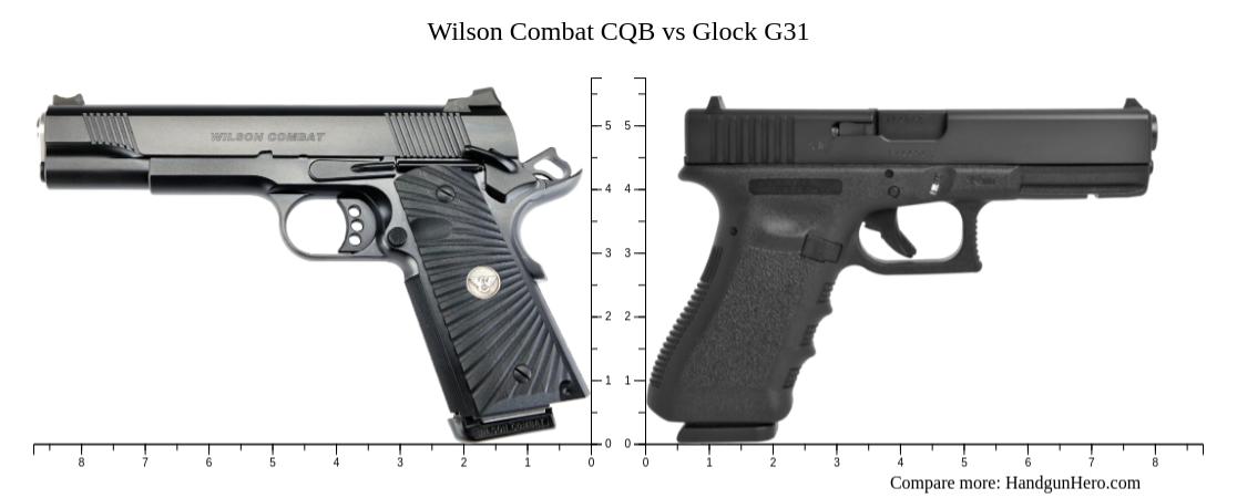 Wilson Combat CQB vs Glock G31 size comparison | Handgun Hero