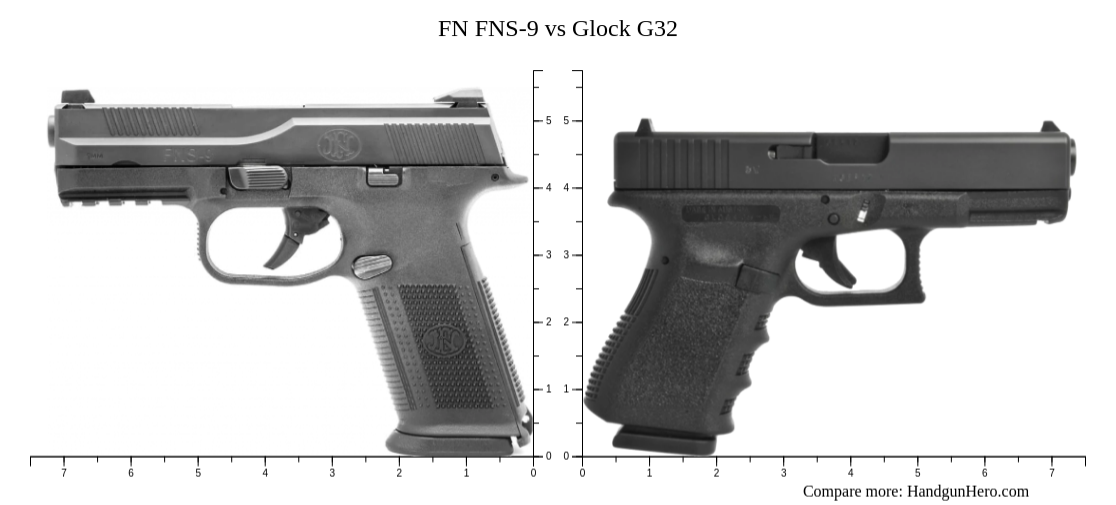 FN FNS-9 vs Glock G32 size comparison | Handgun Hero