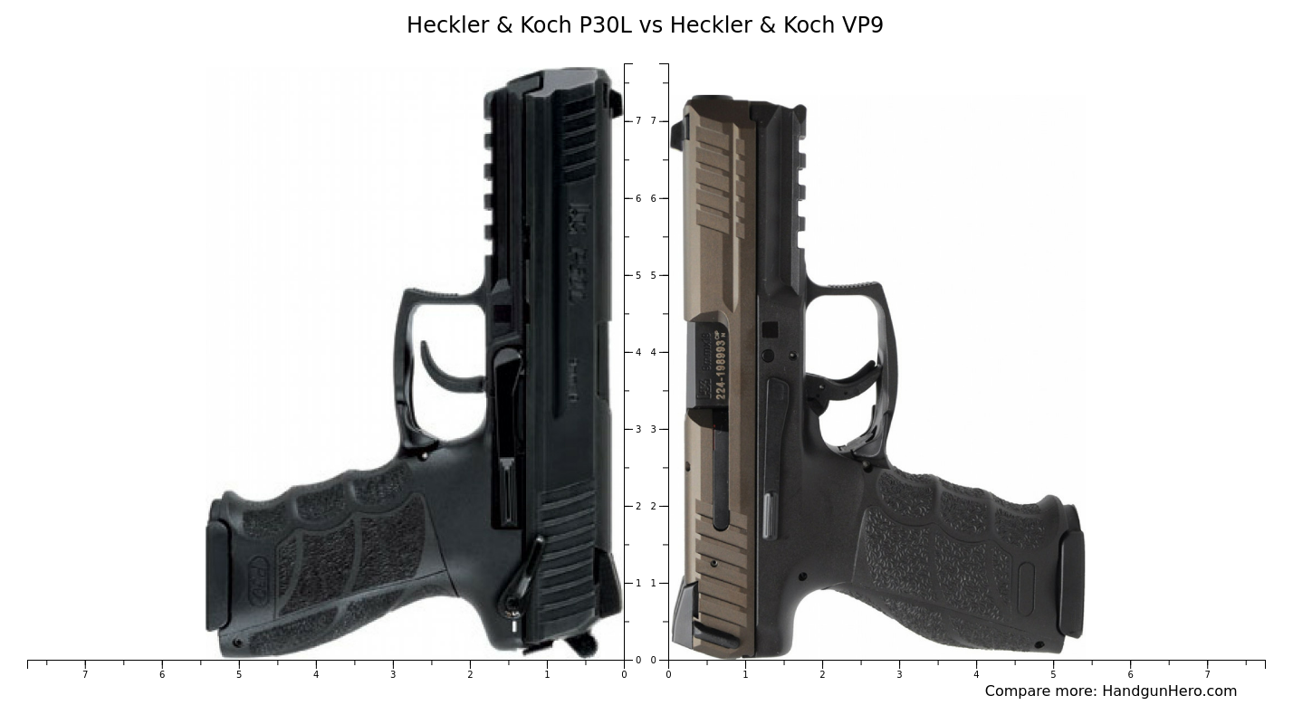 Heckler & Koch P30L vs Heckler & Koch VP9 size comparison | Handgun Hero