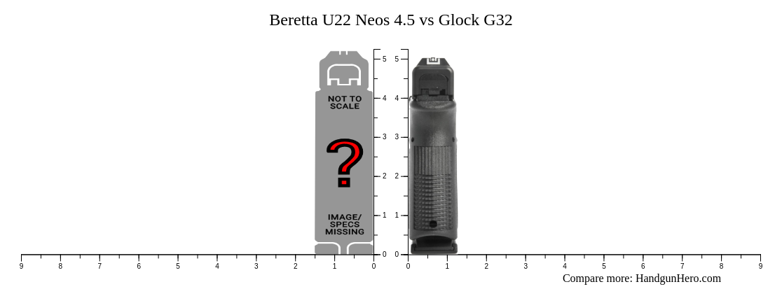 Beretta U22 Neos 4.5" vs Glock G32 size comparison | Handgun Hero