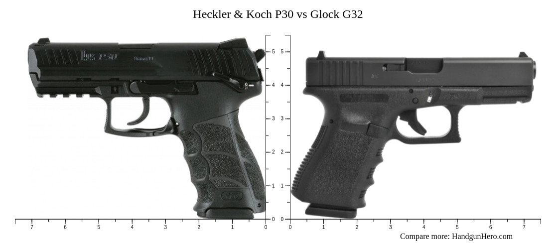Heckler & Koch P30 vs Glock G32 size comparison | Handgun Hero