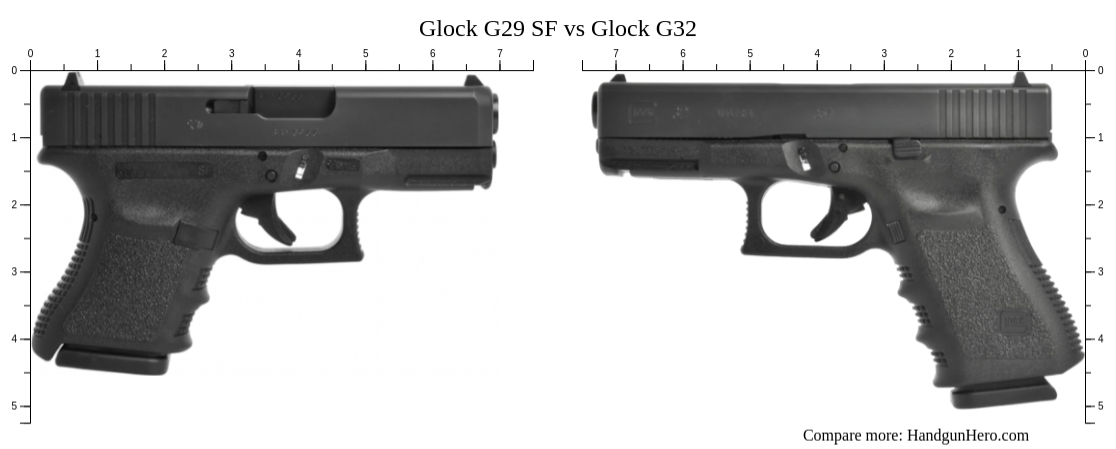 Glock G29 SF vs Glock G32 size comparison | Handgun Hero
