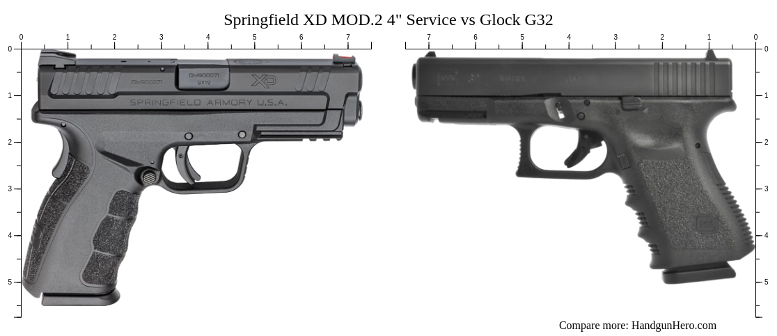 Springfield XD MOD.2 4" Service vs Glock G32 size comparison | Handgun Hero