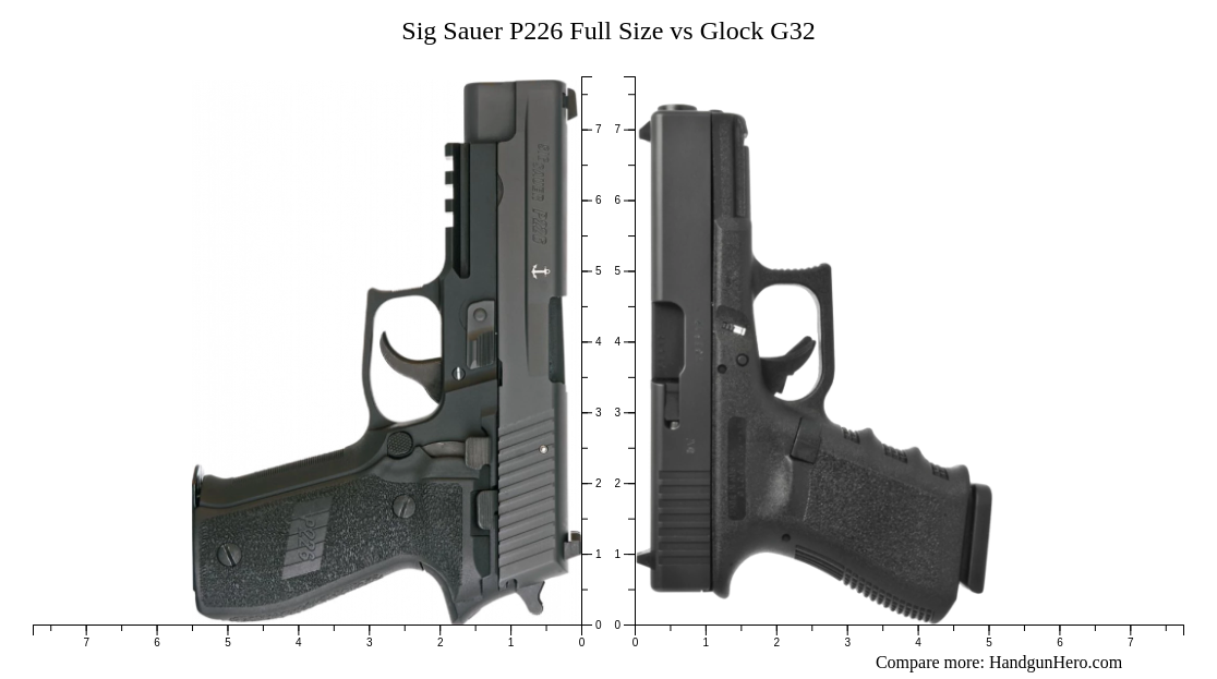 Sig Sauer P226 Full Size vs Glock G32 size comparison | Handgun Hero