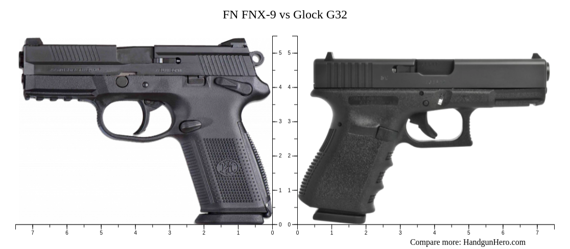 FN FNX-9 vs Glock G32 size comparison | Handgun Hero