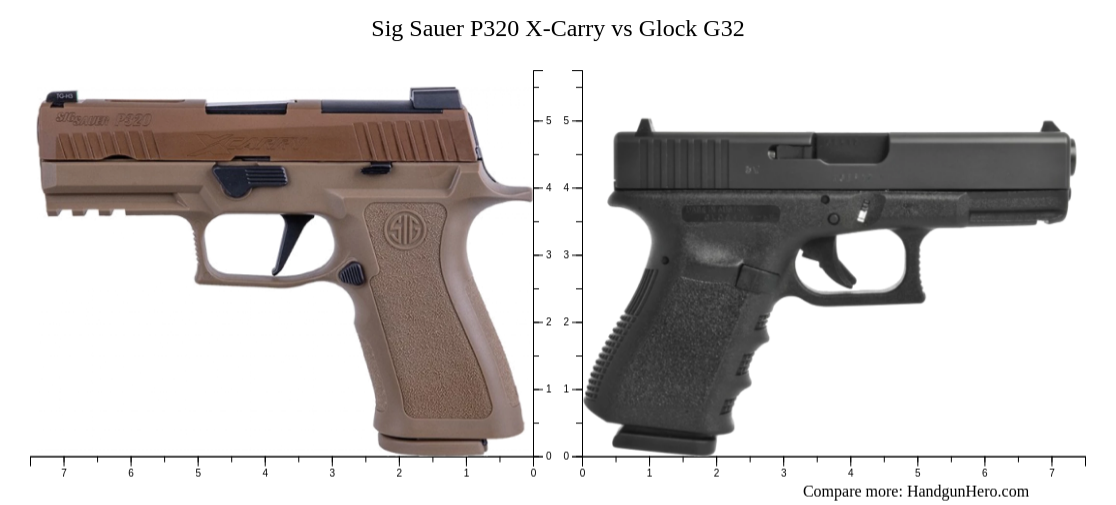 Sig Sauer P320 X-Carry vs Glock G32 size comparison | Handgun Hero