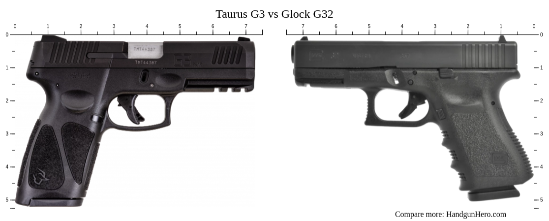 Taurus G3 vs Glock G32 size comparison | Handgun Hero