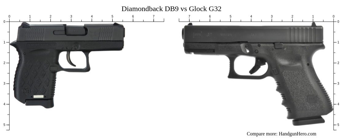 Diamondback DB9 vs Glock G32 size comparison | Handgun Hero